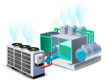 Turning Waste into Cool Air: How VAM Systems Help Businesses Achieve ...